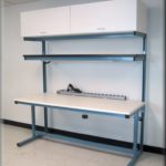 RDM - WorkBench LS-106P (Computer LAN / WAN Workstation)