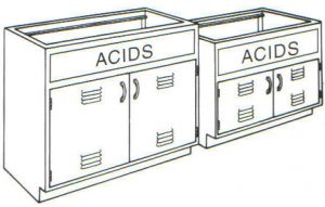 RDM - Laboratory Casework - Chemical Resistant Cabinets